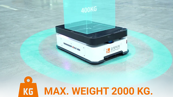 Explore the iPlus Mobot Product Family: Smart Robots for Smart Operations