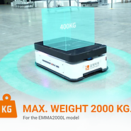 Explore the iPlus Mobot Product Family: Smart Robots for Smart Operations